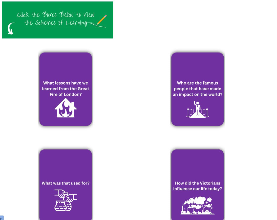 Learning Challenge Curriculum | Bespoke Primary Curriculum – Focus ...