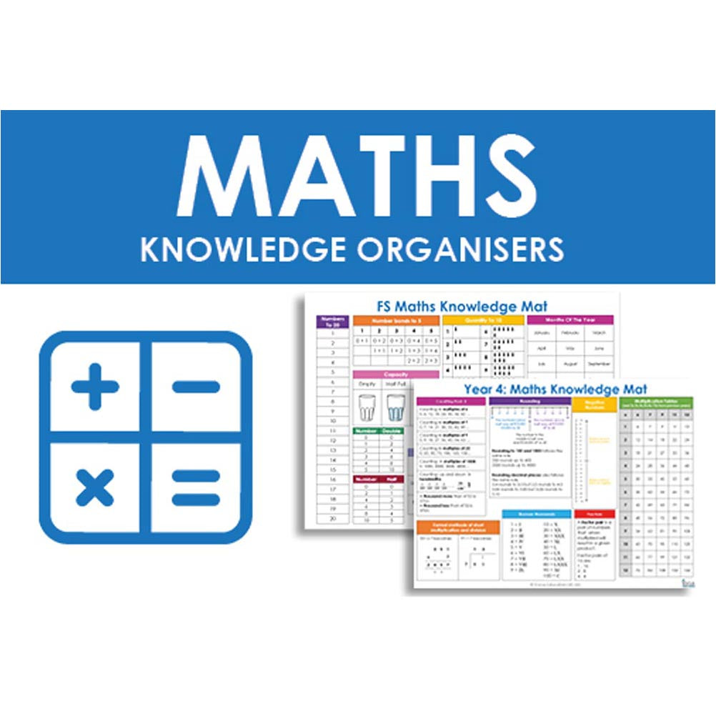 Maths Knowledge Organisers – Focus Education