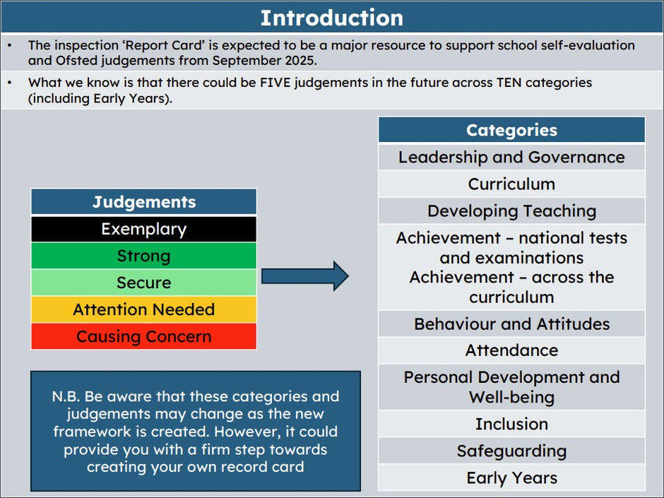 Focus Education | Educational Resources and CPD : Focus Education