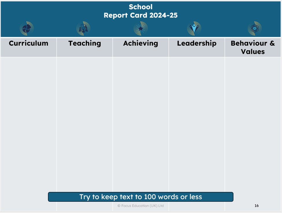 Creating Your Own Report Card – Focus Education