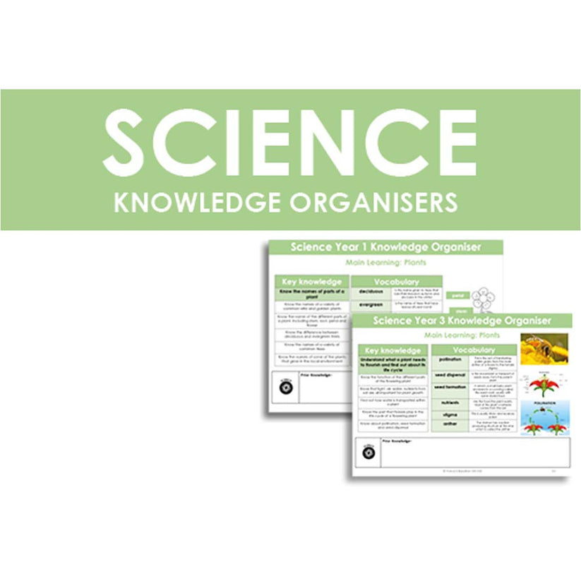 Science Knowledge Organisers – Focus Education