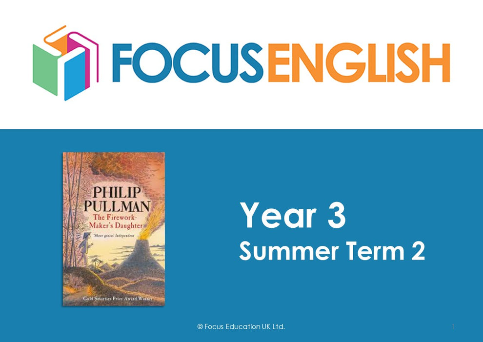 Focus English Schemes of Work - YEAR 3 UNITS – Focus Education